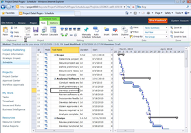 excelza: Microsoft Project Server 2010 - Introducción